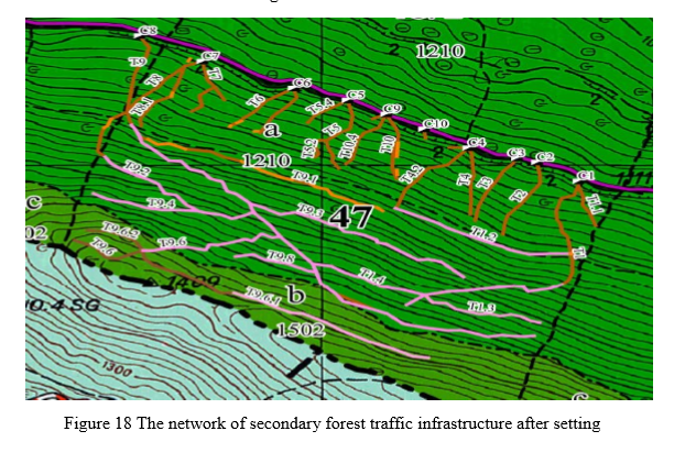 APLICATION OF INFORMATION TECHNOLOGIES IN VISUALIZATION OF FOREST ...